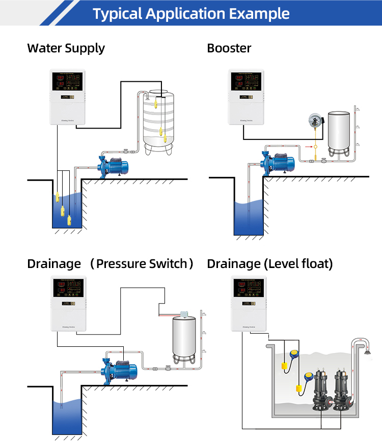 Monitoring Wall-mounted High Quality Booster Pump Control Box from ...