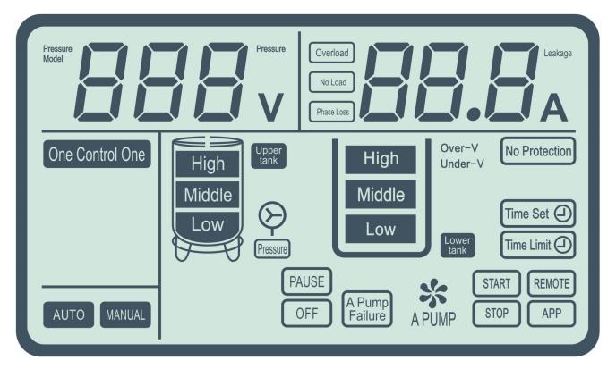 Intelligent Water Pump Control Box for single phase pump control from ...